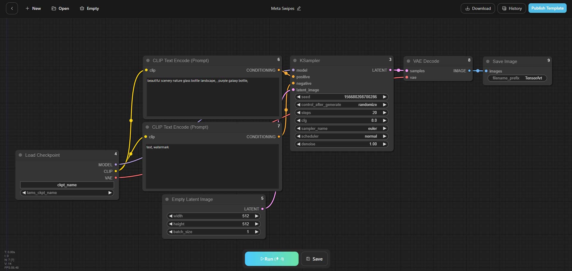 Mastering TensorArt's Workflow Mode: A Beginners Guide • Meta Swipes Mastering TensorArt's Workflow Mode: A Beginners Guide • Meta Swipes